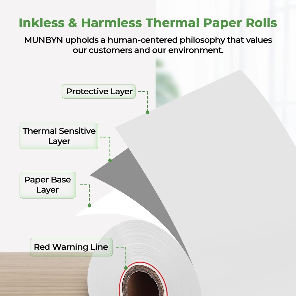 2 1/4" inch x 50'ft Thermal Paper (50 Rolls), BPA Free Receipt Paper ...