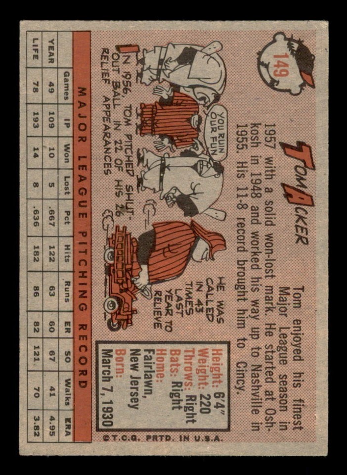 1958 Topps Baseball #149 Tom Acker VG/EX *e1 | eBay
