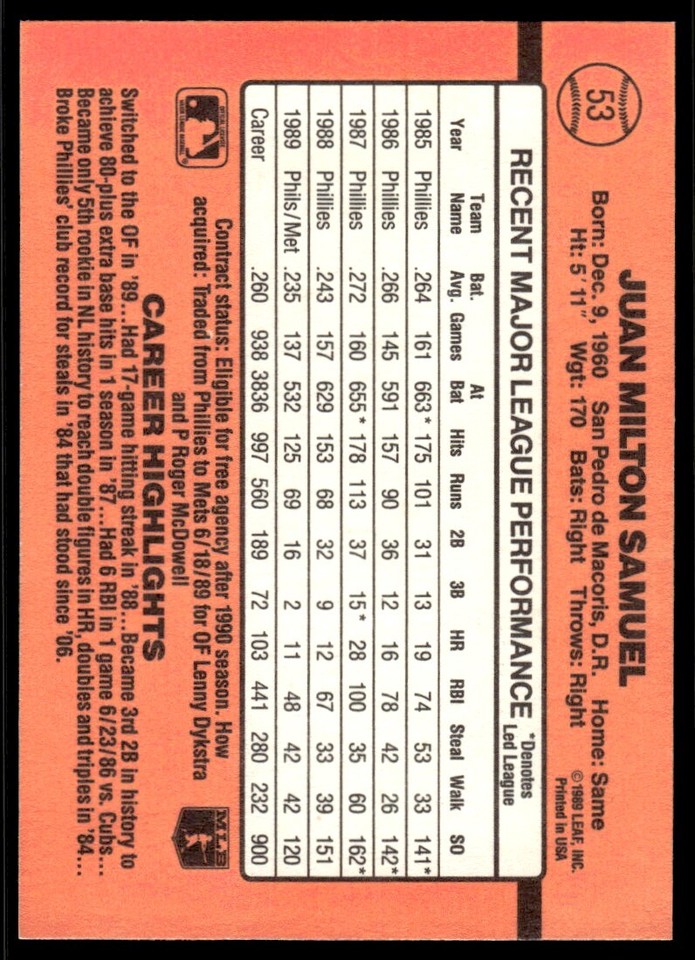 1990 Donruss Juan Samuel New York Mets #53 | eBay
