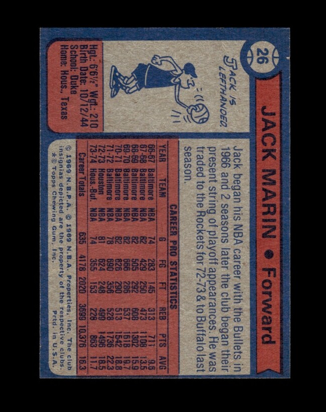 1974-75 Topps Set-Break # 26 Jack Marin NM-MT OR BETTER *GMCARDS* | eBay