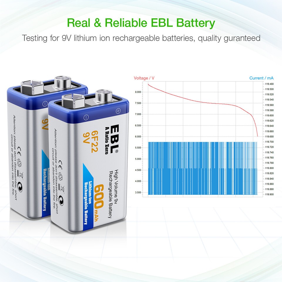 EBL 600mAh Rechargeable 9V Batteries / 9 Volt Lithium Ion Battery ...