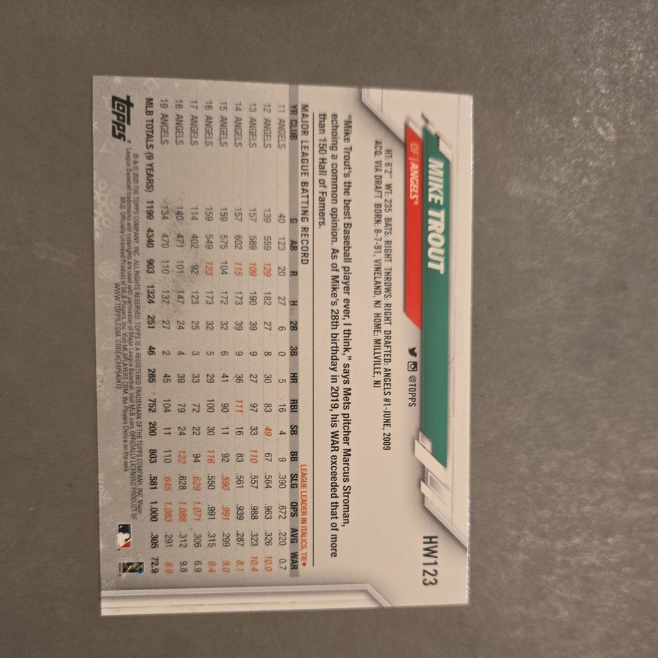 2020 Topps Holiday #HW123 Mike Trout Variation Candy Cane Bat | eBay UK