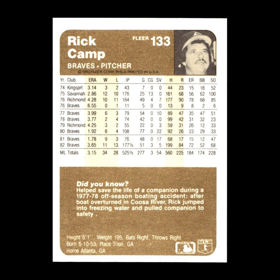 Rick Camp 1983 Fleer Atlanta Braves #133 NM-MT Vintage! | eBay