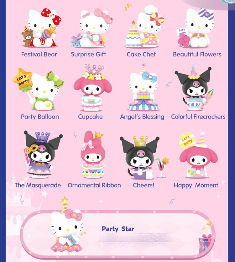 Sanrio characters zodiac signs - JessicaGMendoza.com