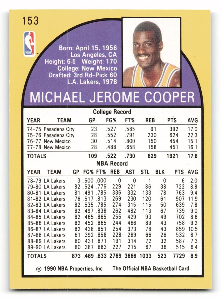 1990-91 NBA Hoops #153 MICHAEL COOPER Los Angeles Lakers !!! | eBay