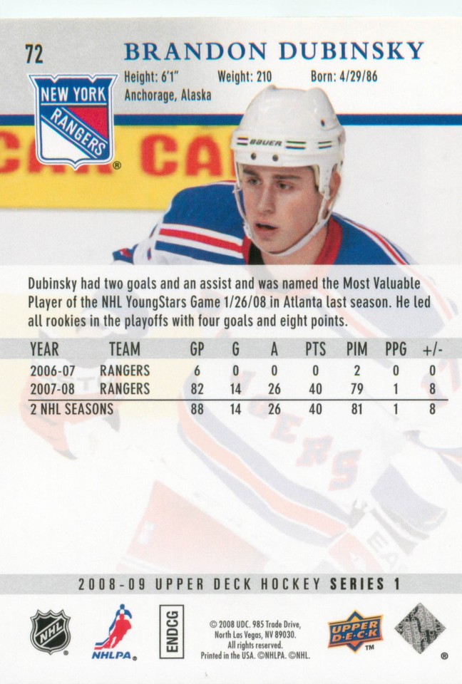 2008 Upper Deck #72 Brandon Dubinsky Near Mint or Better | eBay