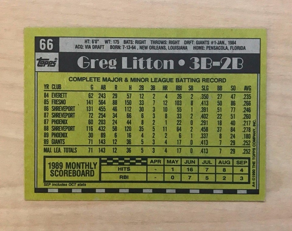 GREG LITTON SAN FRANCISCO GIANTS SIGNED AUTOGRAPHED 1990 TOPPS #66 W ...