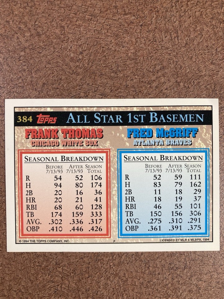 1994 Topps Gold All Stars #384 Fred McGriff Frank Thomas Braves White ...