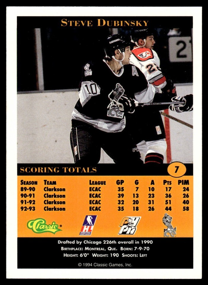 1994-95 Classic Pro Hockey Prospects STEVE DUBINSKY #7 Indianapolis Ice ...