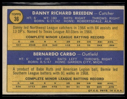 1970 Topps #36 Reds 1970 Rookie Stars (Danny Breeden / Bernie Carbo) RS ...