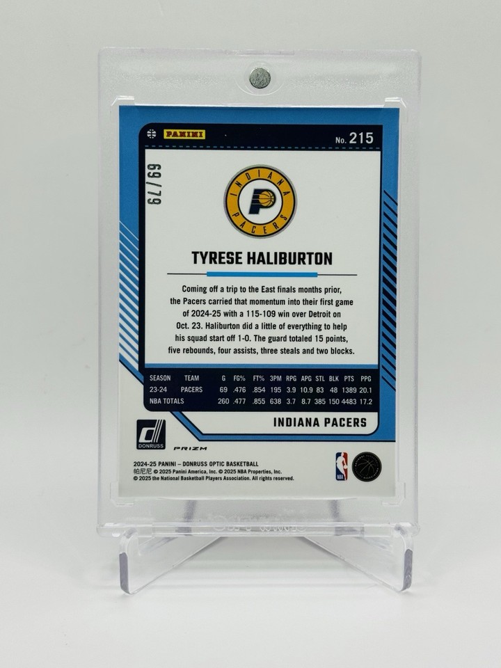 Tyrese Haliburton 2024-25 Optic Pink Velocity /79 No. 215 | eBay