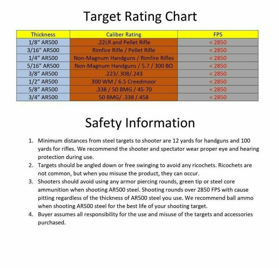 AR500 3/8" Rectangle Steel Challenge Shooting Target Gong 18" X 24" | eBay