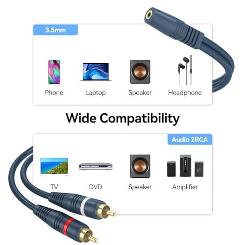 2 Pack 3.5mm Female to 2 RCA Male Stereo Audio Y Cable Splitter for TV Computer | eBay