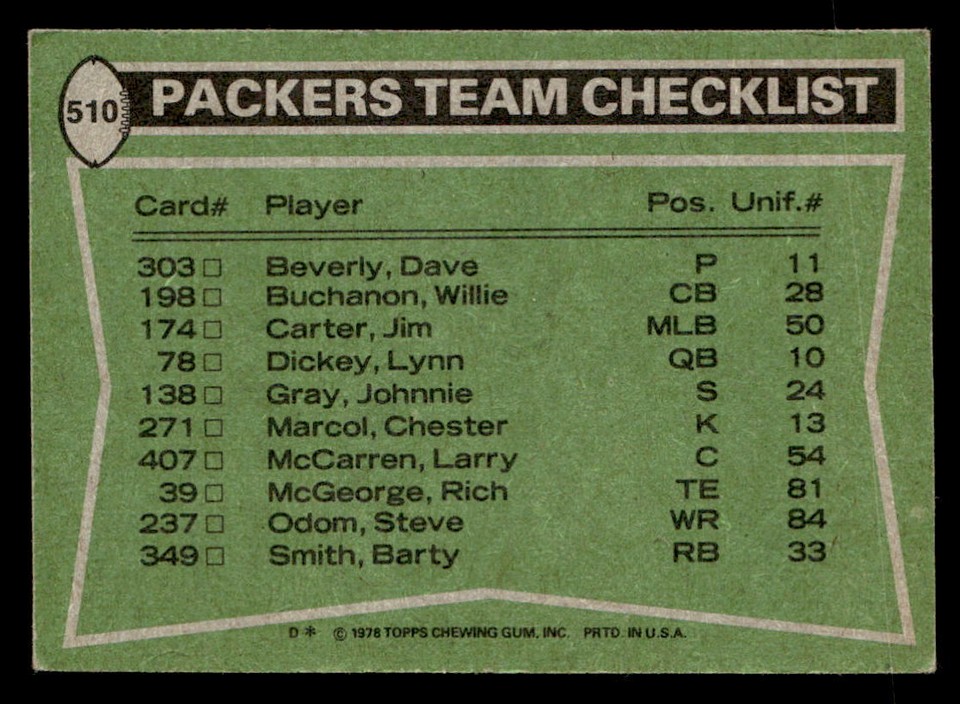 Barty Smith / Pureifory / Mike McCoy 1978 Topps Card #510 Green Bay ...