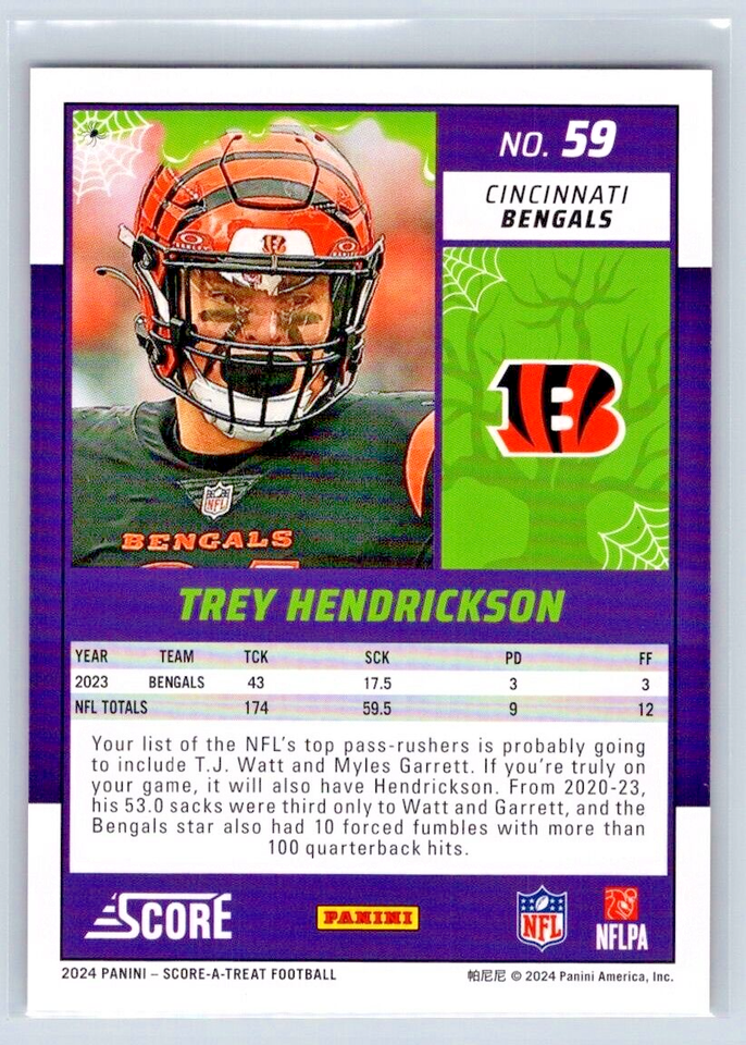 2024 Score-A-Treat - Trey Hendrickson - PUMPKIN - Cincinnati Bengals ...