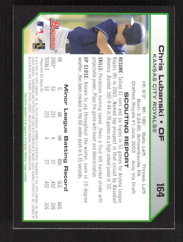 Chris Lubanski 2004 Bowman Kansas City Royals #164 | eBay
