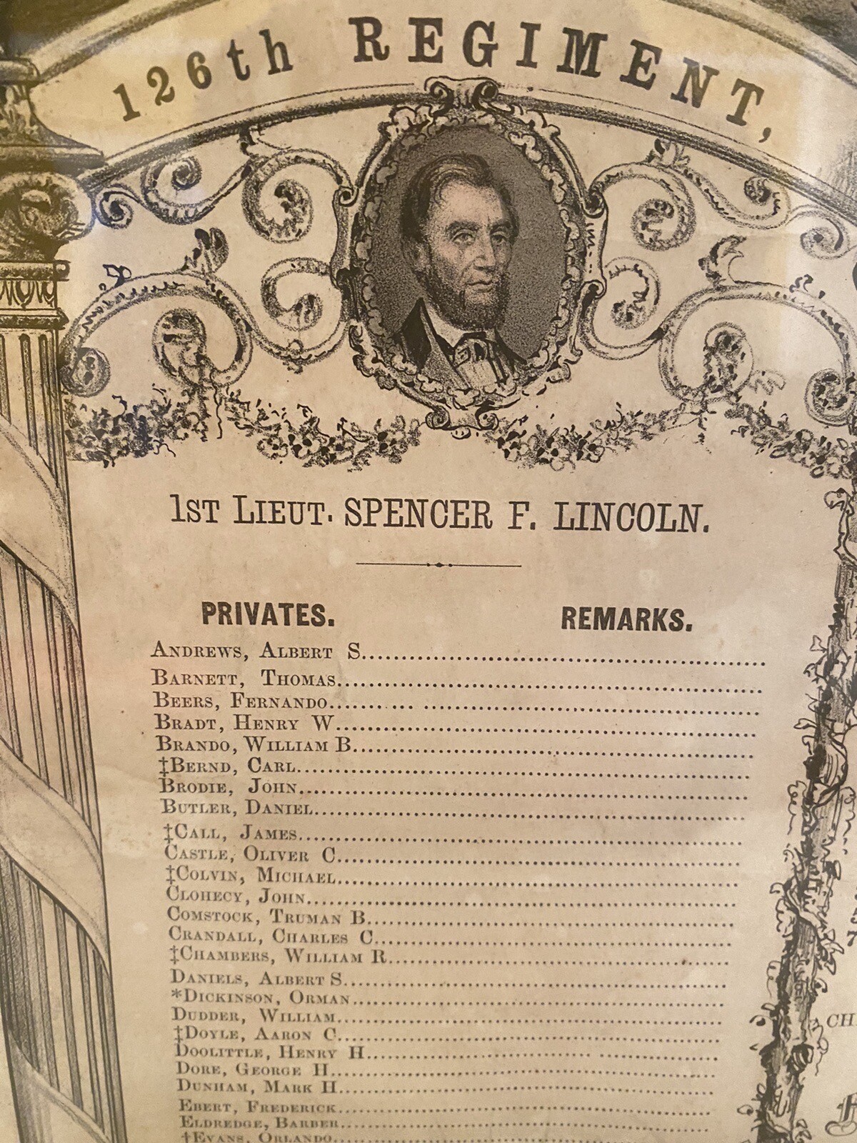 Civil War Soldiers Memorial roster 1862 126th Regiment New York ...