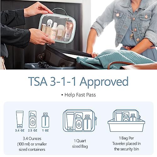 TSA Approved Toiletry Bag - Clamshell Closing Clear Makeup 03 Laurel ...
