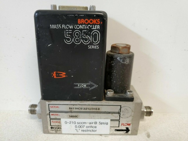 Brooks 5850C Argon Mass Flow Controller 300 SCCM for sale online | eBay