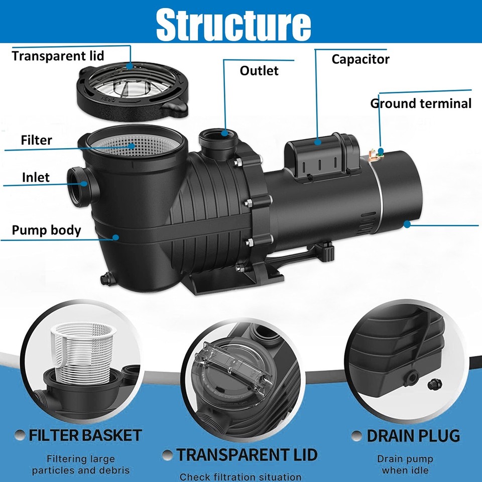 2HP Above/Inground Pool Pump Motor,2 Speed 92/44 GPM 79FT Hmax 1.5in ...