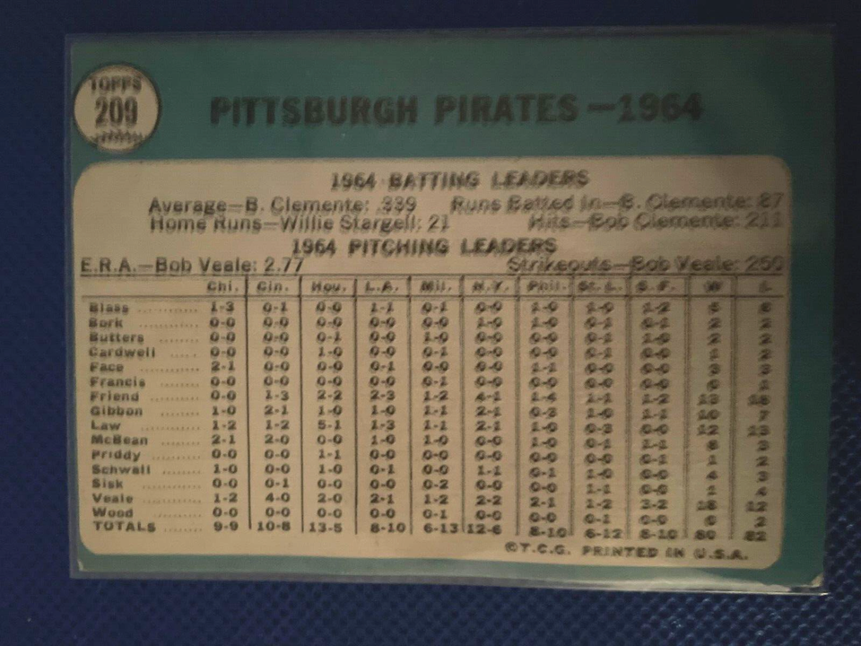 1965 TOPPS # 209 PITTSBURGH PIRATES | eBay