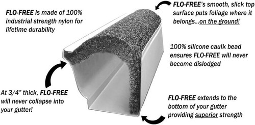 US|30 feet of Flo-Free Leaf Guard for 5K gutters | eBay