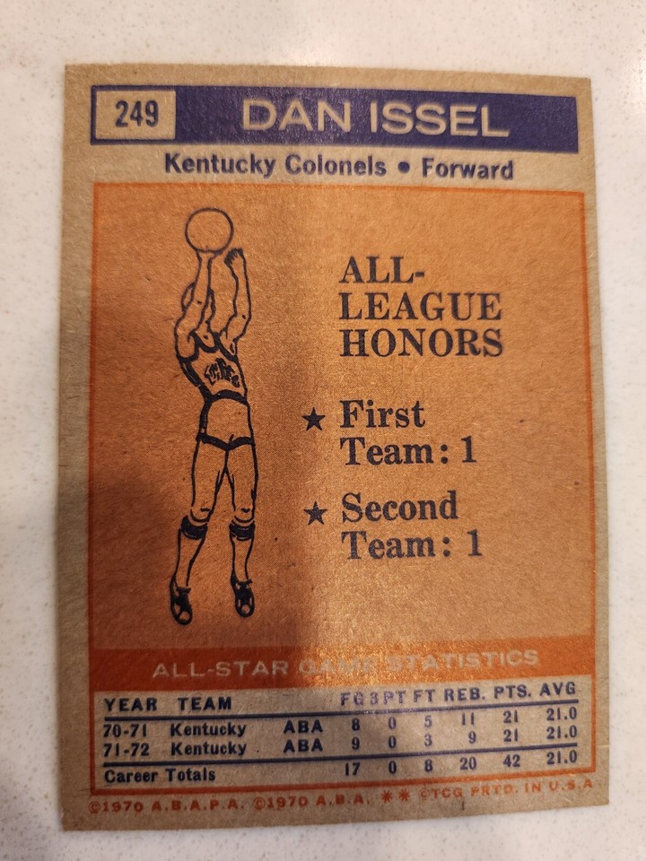 Topps Dan Issel (Kentucky Colonels) 1971-1972 ABA All Star (Card #249 ...