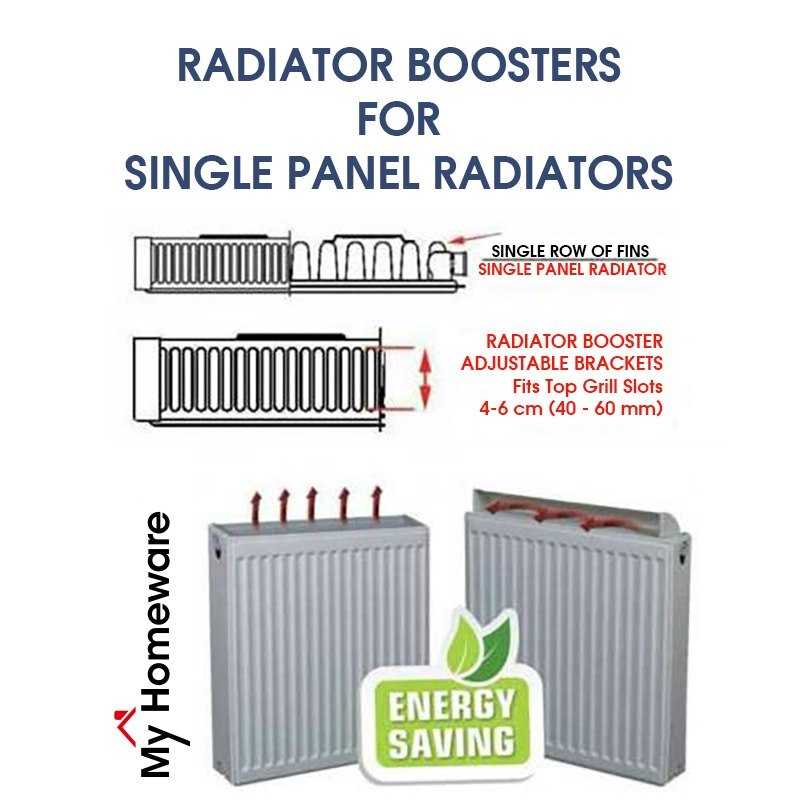 Radiator Diverter Air Flow Adapter Booster Radiator Save Money Single ...