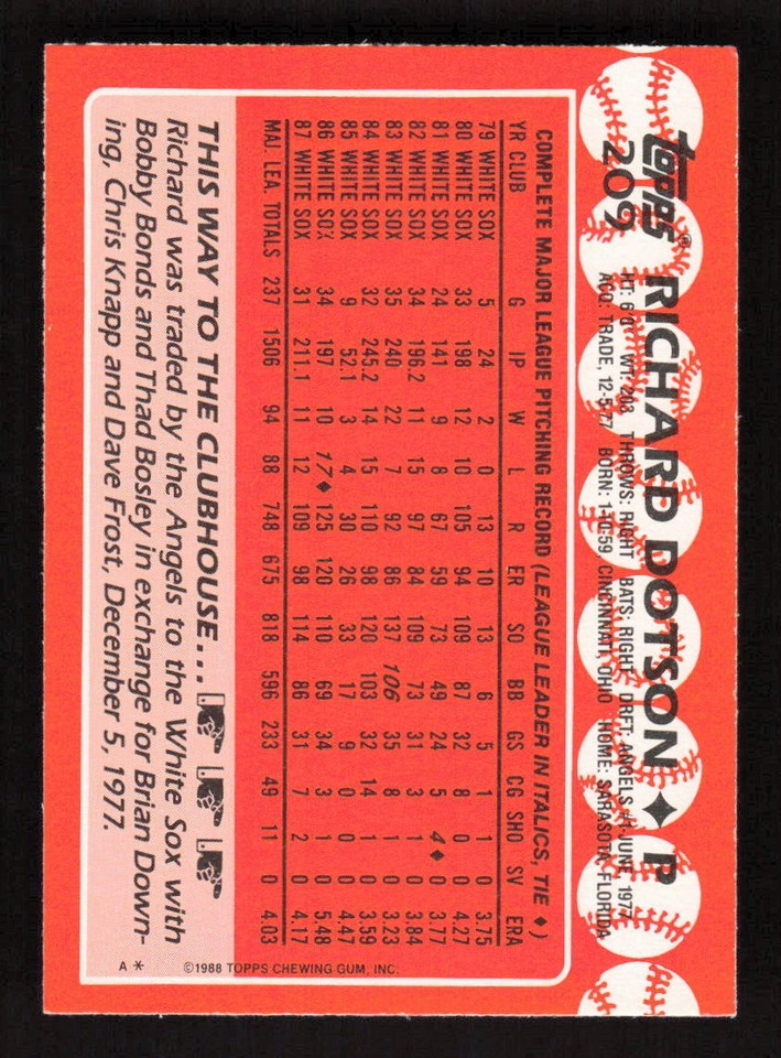 1988 Topps Tiffany Set-Break #209 Richard Dotson Chicago White Sox | eBay