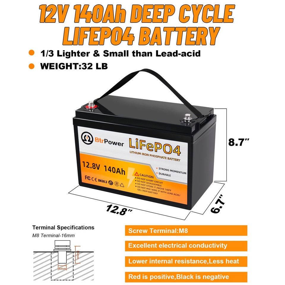 BtrPower 12V 140Ah Lifepo4 Battery Lithium Batteries for Solar Panels ...