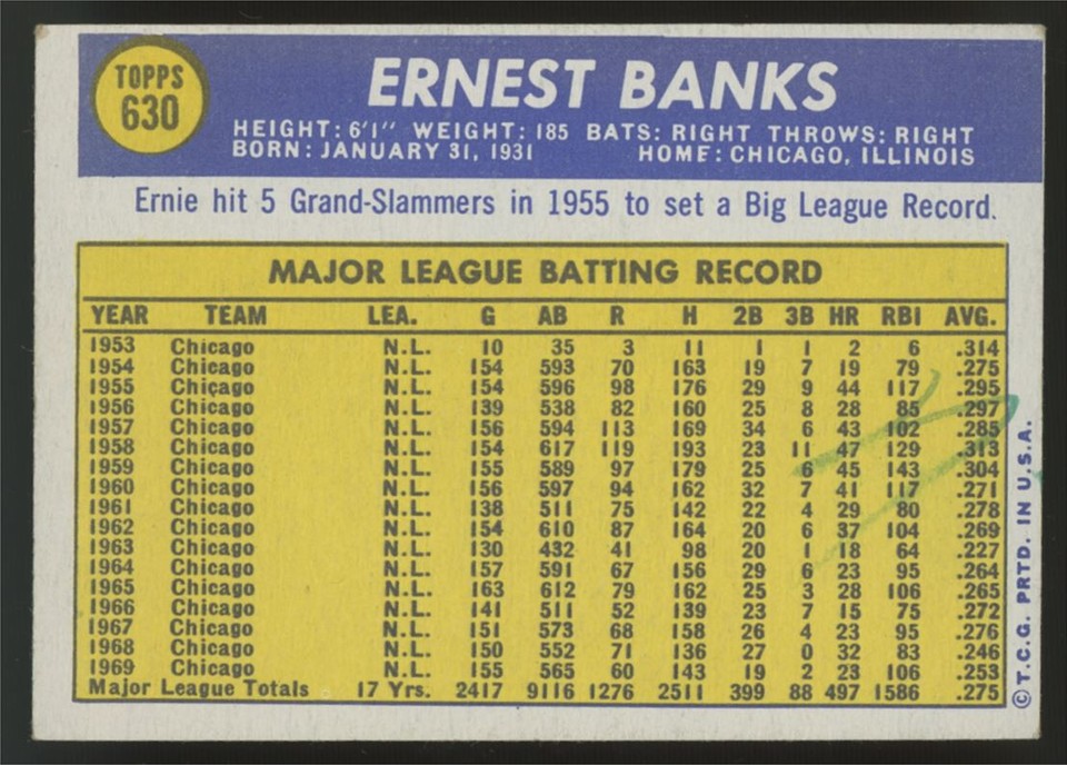 1970 Topps Ernie Banks #630 VG/EX (Marked) | eBay