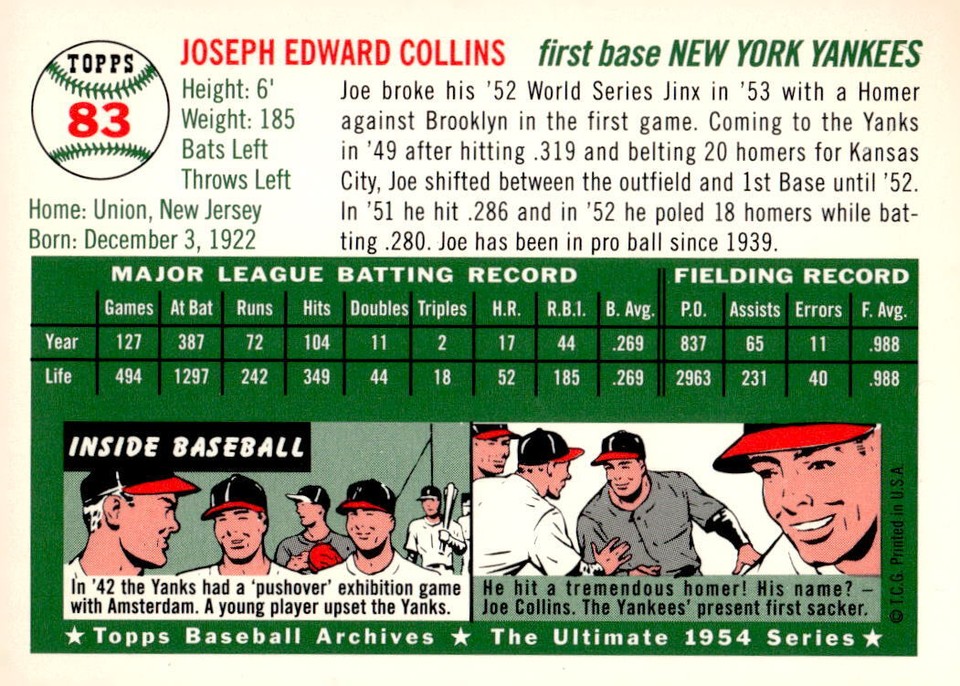 1994 Topps Archives 1954 #83 Joe Collins | eBay