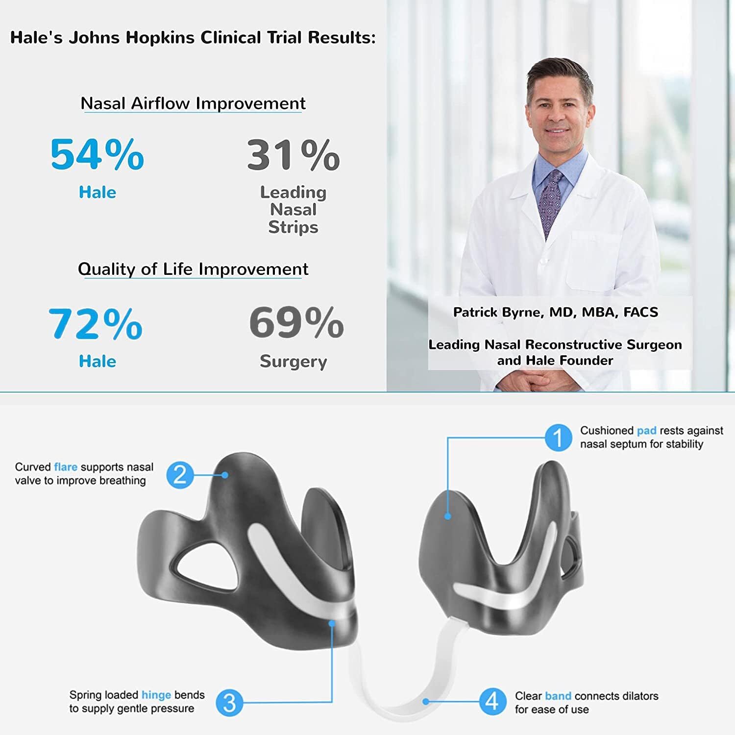 Hale Nasal Breathing Aid Starter Kit | Daily Wear Dilator for Nasal ...