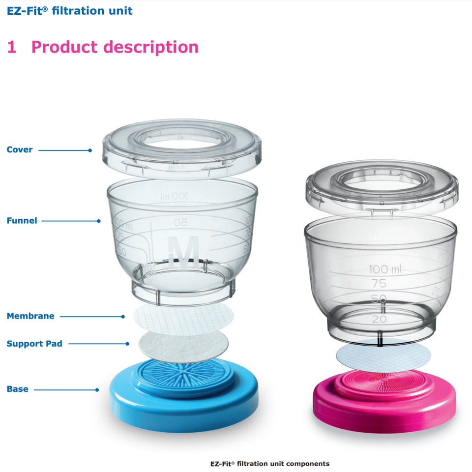 4-Pack EZ-Fit™ Filtration Units 0.45µm, 100mL Funnel - Bioburden ...