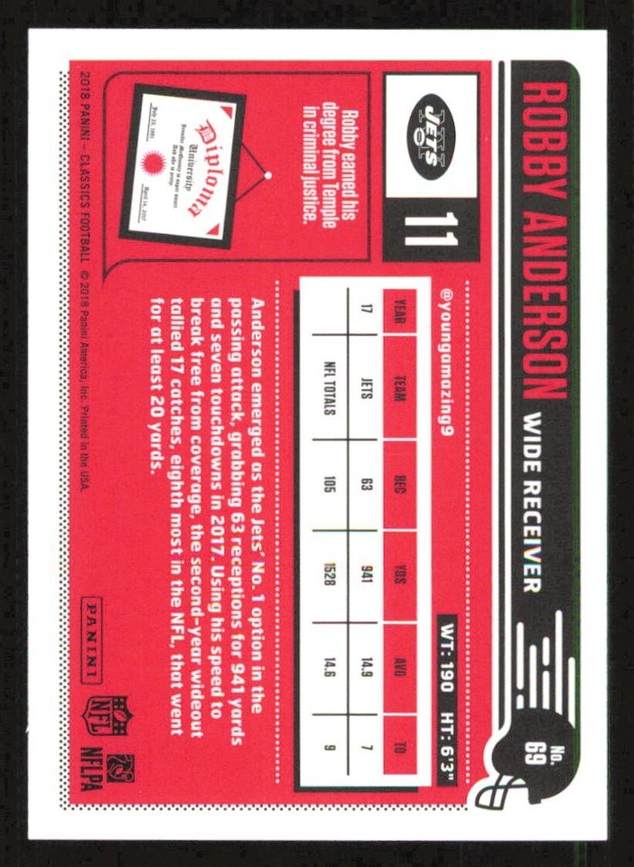 2018 Classics ROBBY ANDERSON Red Back Football card #/299 NEW YORK JETS ...
