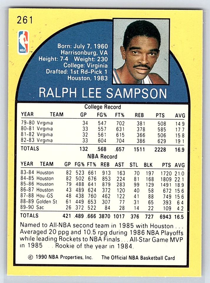 1990-91 Hoops #261 Ralph Sampson Sacramento Kings | eBay