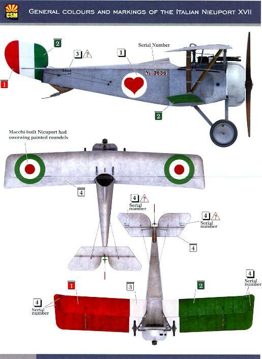 Copper State Models Decals 1/32 ITALIAN NIEUPORT XVII Pilot Serg. E ...