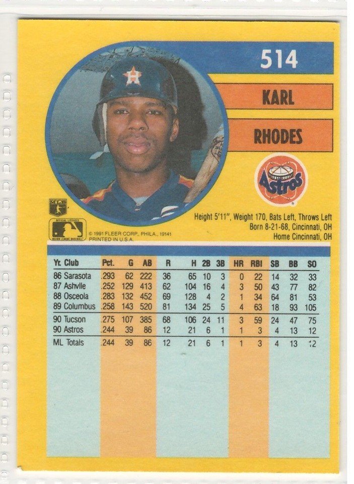 1991 Fleer Baseball #514 Karl Rhodes Rookie Card RC Astros | eBay
