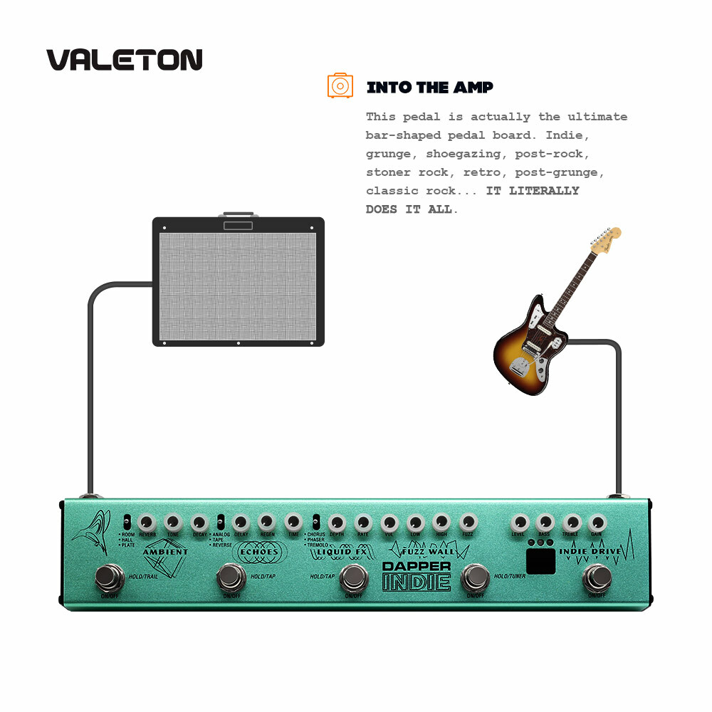 Valeton Guitar Multi Effects Pedal Distortion Reverb Delay Chorus ...