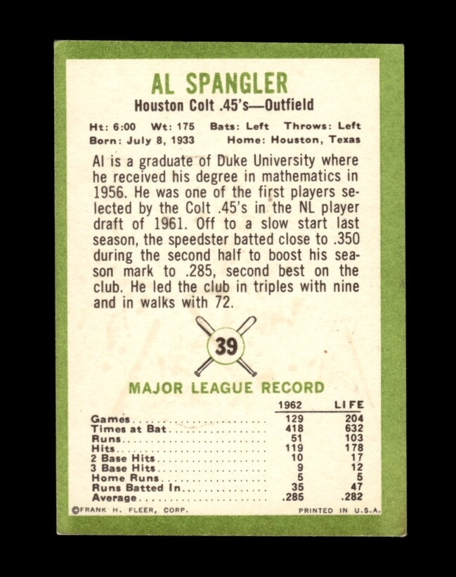 1963 Fleer Set-Break # 39 Al Spangler VG-VGEX *GMCARDS* | eBay