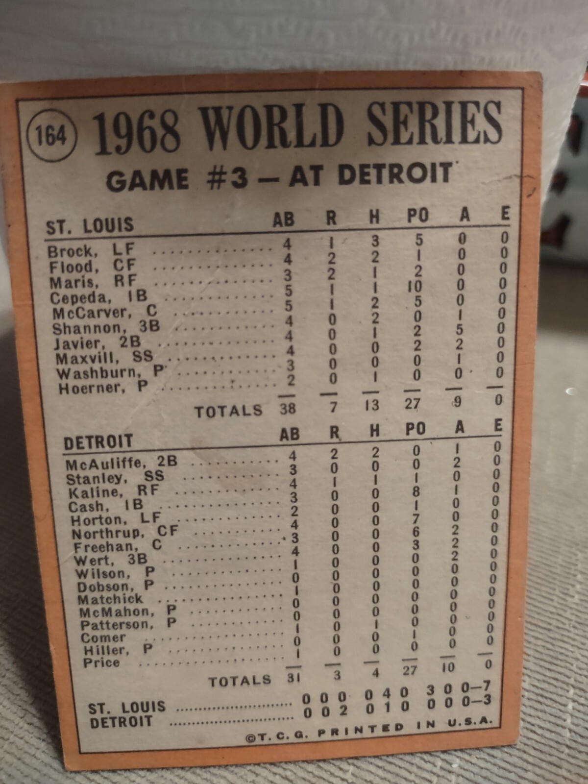 1968 World Series Special The Sporting News Cards | eBay