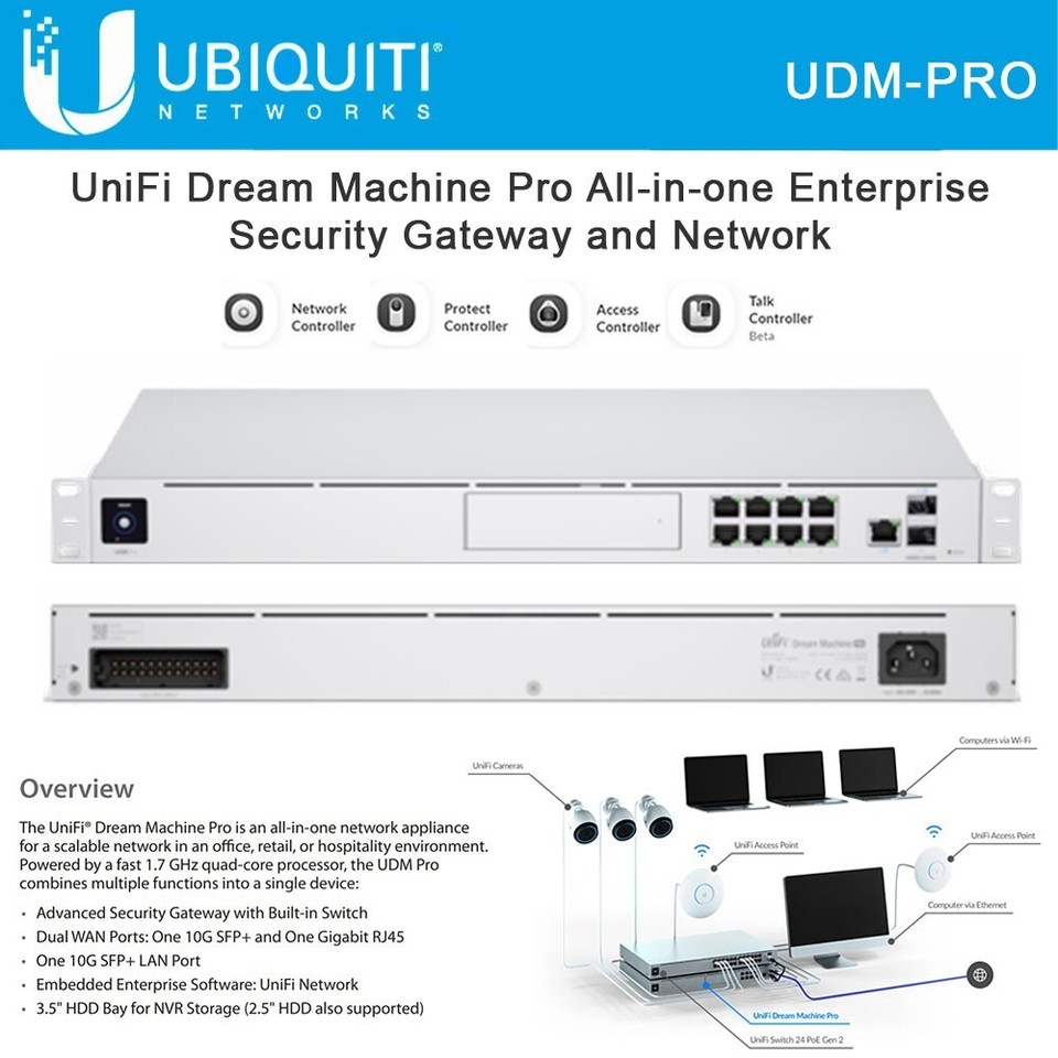 Ubiquiti UDM-PRO UniFi Dream Machine Pro All-in-one Enterprise Security ...