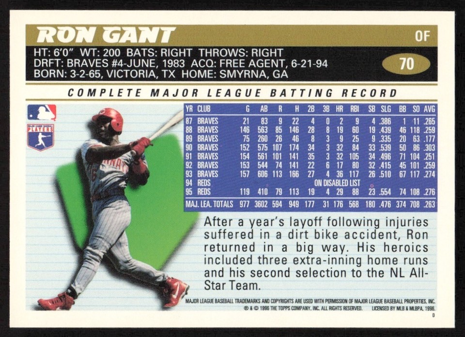 1996 Topps Ron Gant #70 Cincinnati Reds | eBay