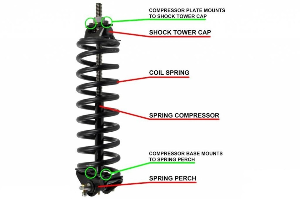 64-73 Mustang Shelby Cougar Chevy II 2 Coil Spring Compressor w ...