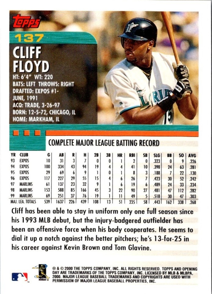 2000 Topps Opening Day Cliff Floyd #137 Florida Marlins Baseball Card ...