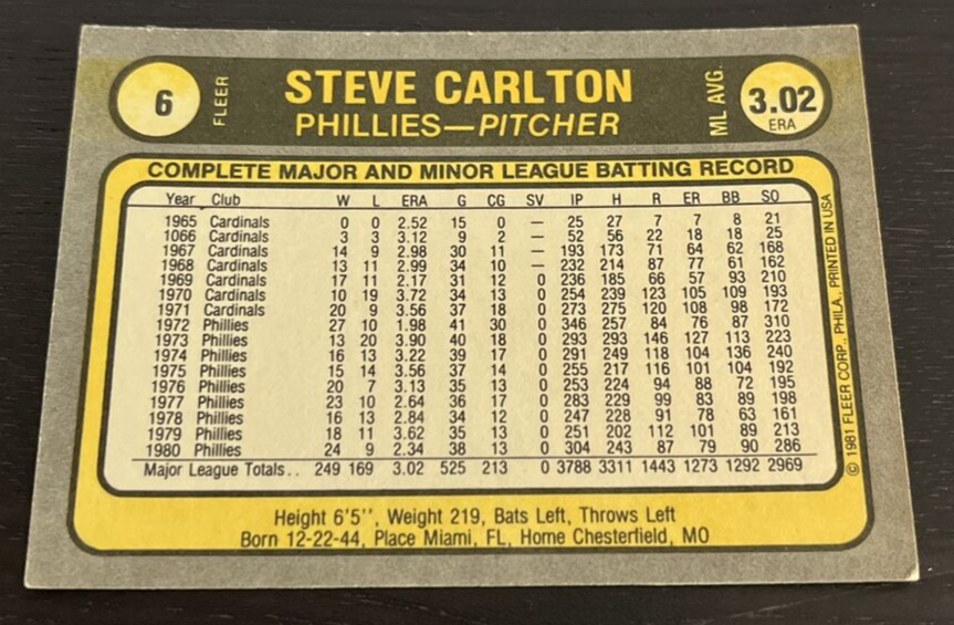 1981 Fleer - Steve Carlton -Pitcher Of The Year- Error 1066- Phillies ...