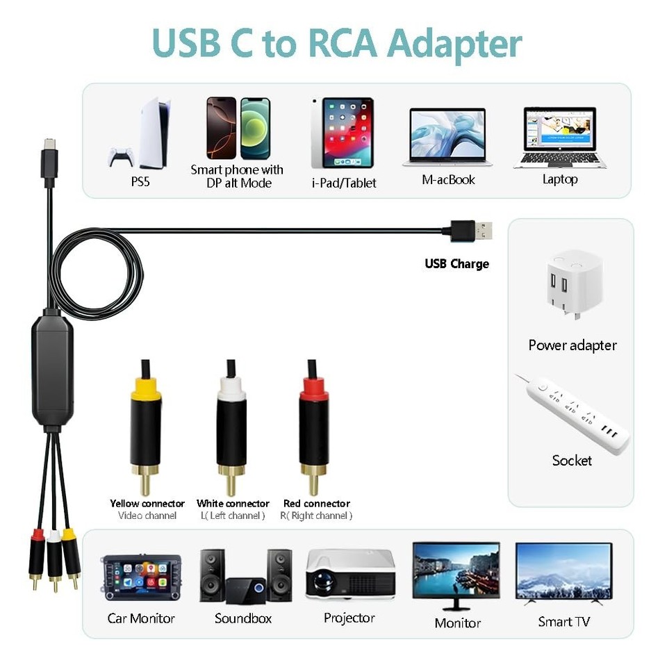 USB C to RCA Cable Adapter, 6Ft Type-C to RCA Cable with USB ACharging ...