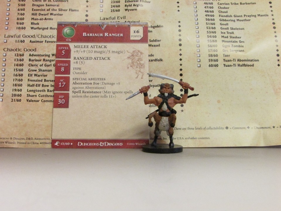 Dungeons and Dragons Miniatures Aberrations - Singles | eBay