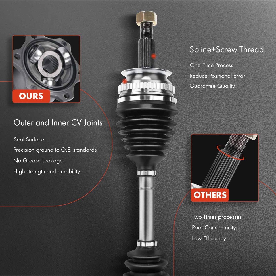 2x Rear Left & Right CV Axle Assembly for BMW X5 X6 E70 F15 F16 2.0L 3 ...