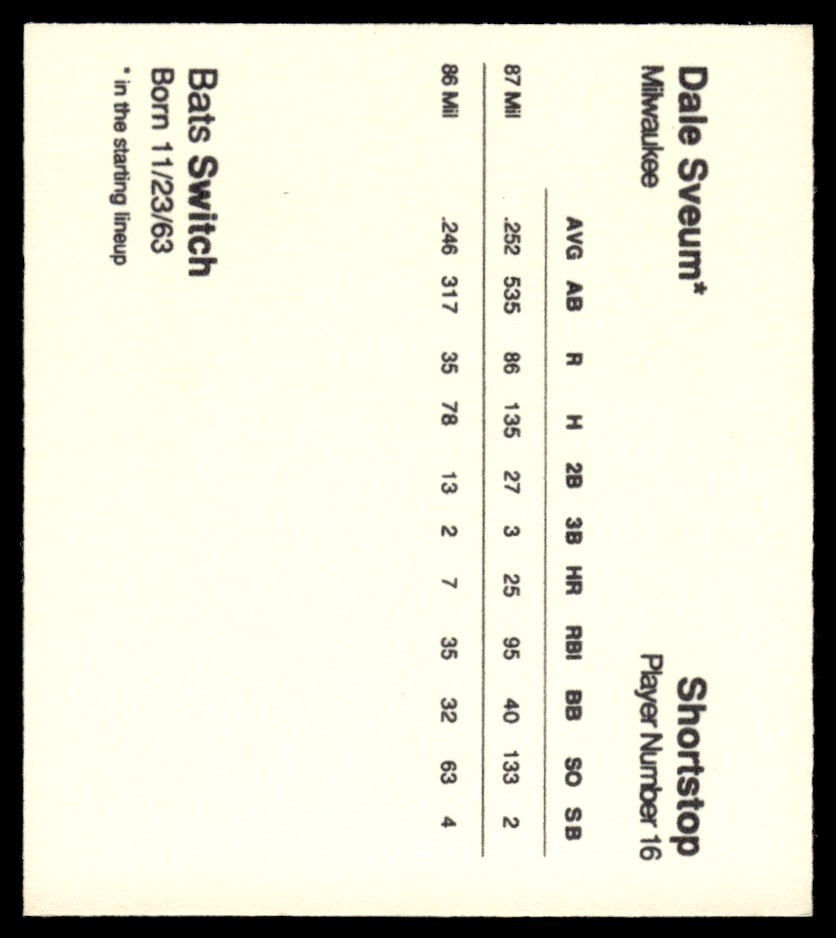 1988 Kenner Starting Lineup Talking Baseball Dale Sveum Milwaukee ...